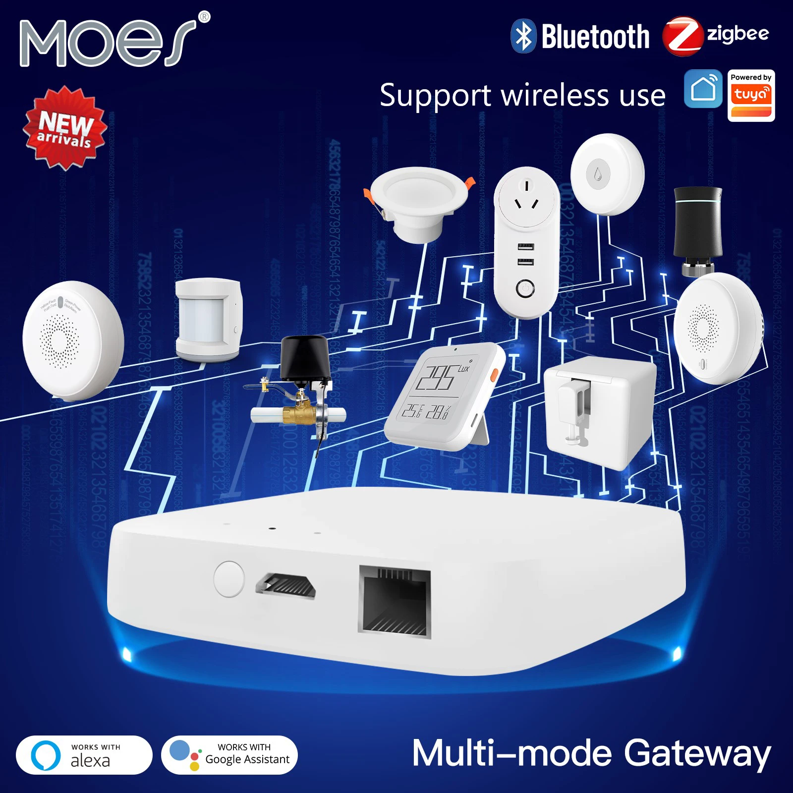 MOES-Tuya-Smart-Wired-Multi-mode-Gateway-ZigBee-Bluetooth-Mesh-Hub ...