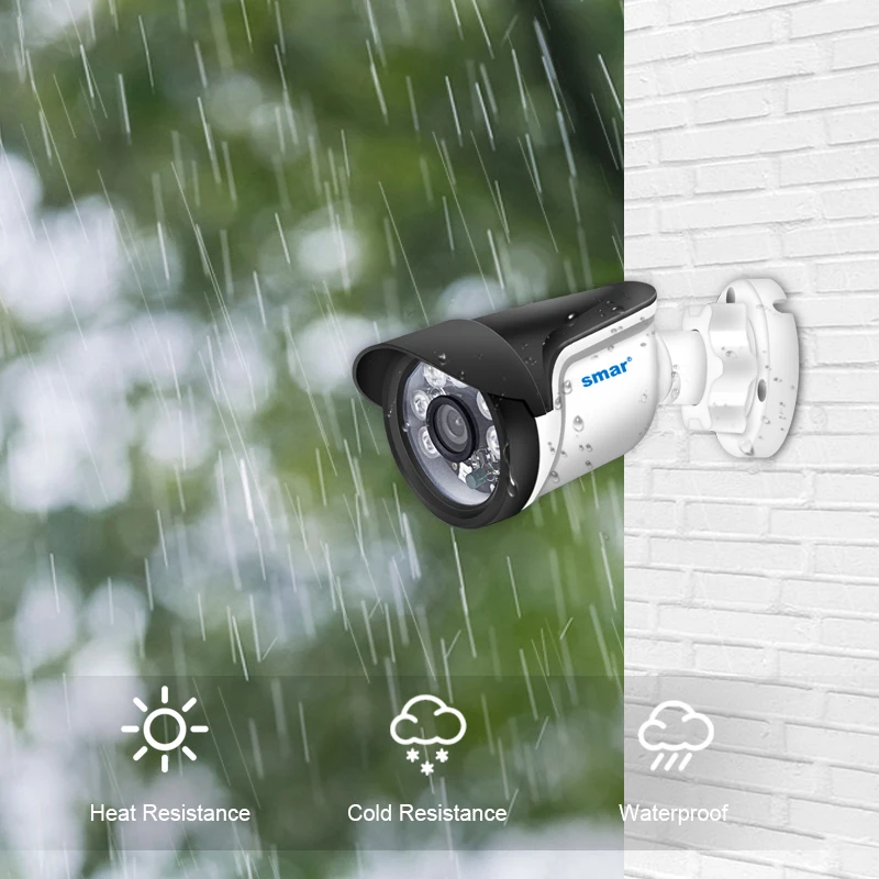 Security Camera Banner
