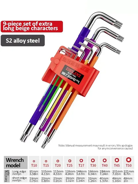 Store Home Products ChoiceDay Feedback