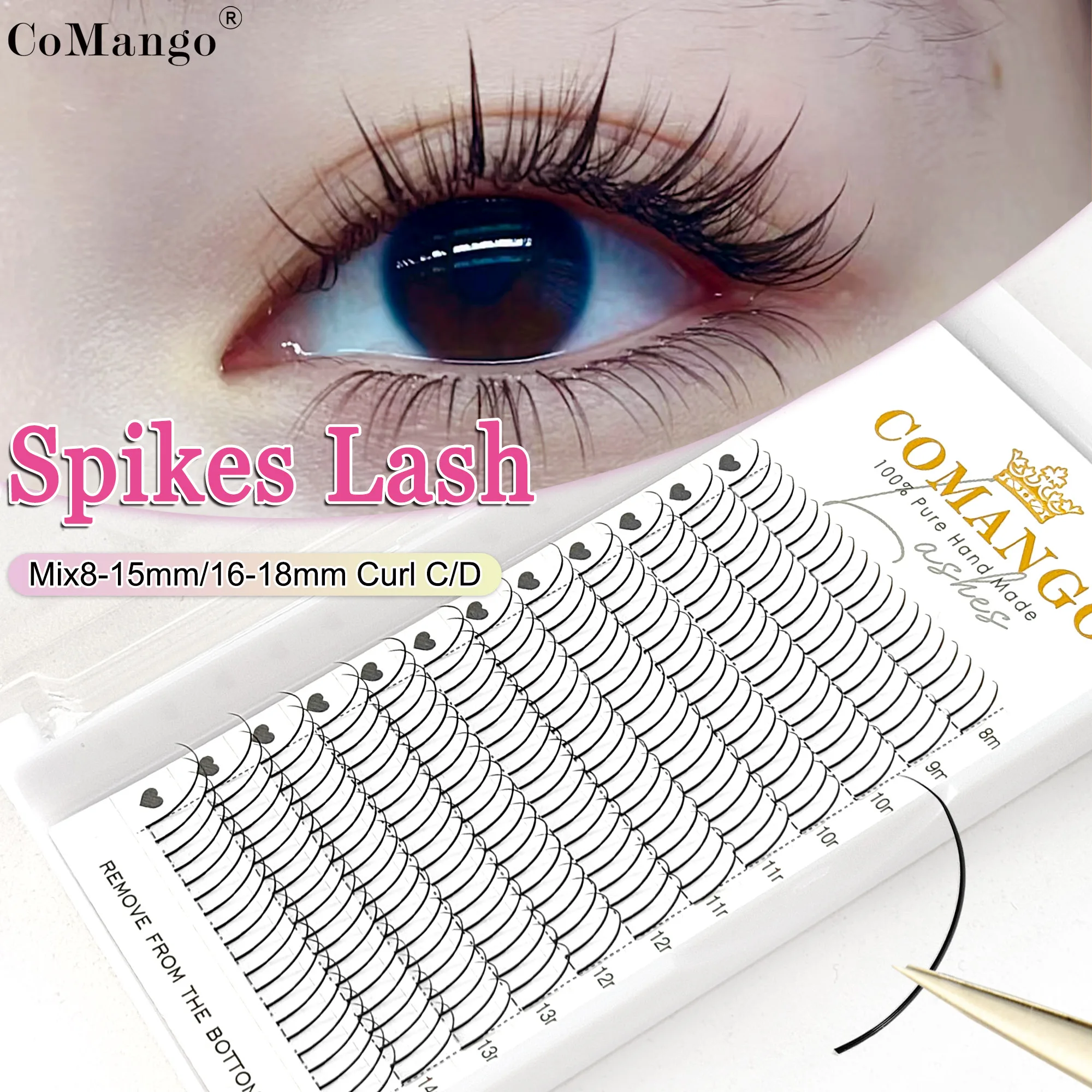 Fairy Lashes Map: The Ultimate Guide to Choosing and Applying CoMango’s ...