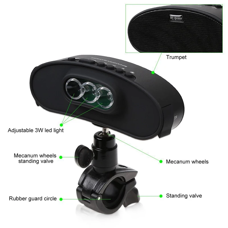 Column-Bluetooth-Speaker-FM-Radio-Portable-Waterproof-Outdoor-Mini ...