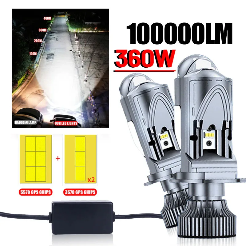 QIDEWIN-2Pcs-H4-LED-Canbus-Mini-Projector-Lens-360W-H4-Auto-Car-Light ...