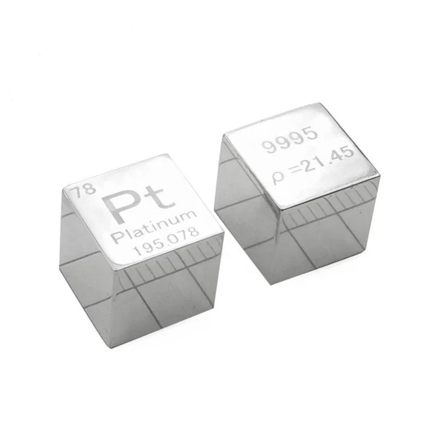 Platinum Periodic Table Square