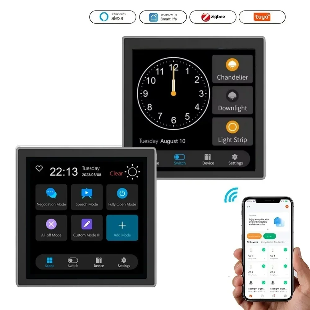 Tuya-Zigbee-T3E-Panel-EU-Tuya-Control-Panel-Smart-Home-Control-Panel ...