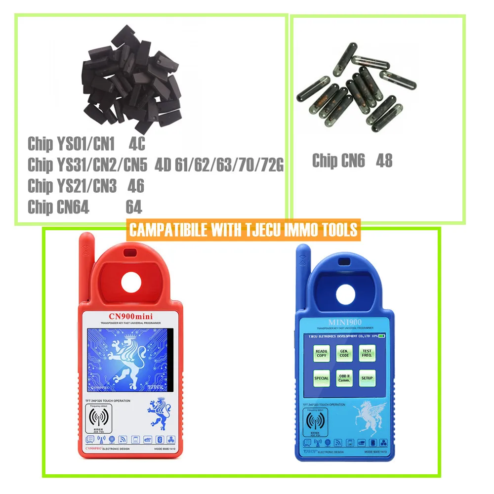 CN1 CN2 CN3 CN5 CN6 CN64 Sepecial Chip for MINI900 and CN900 Mini to ...
