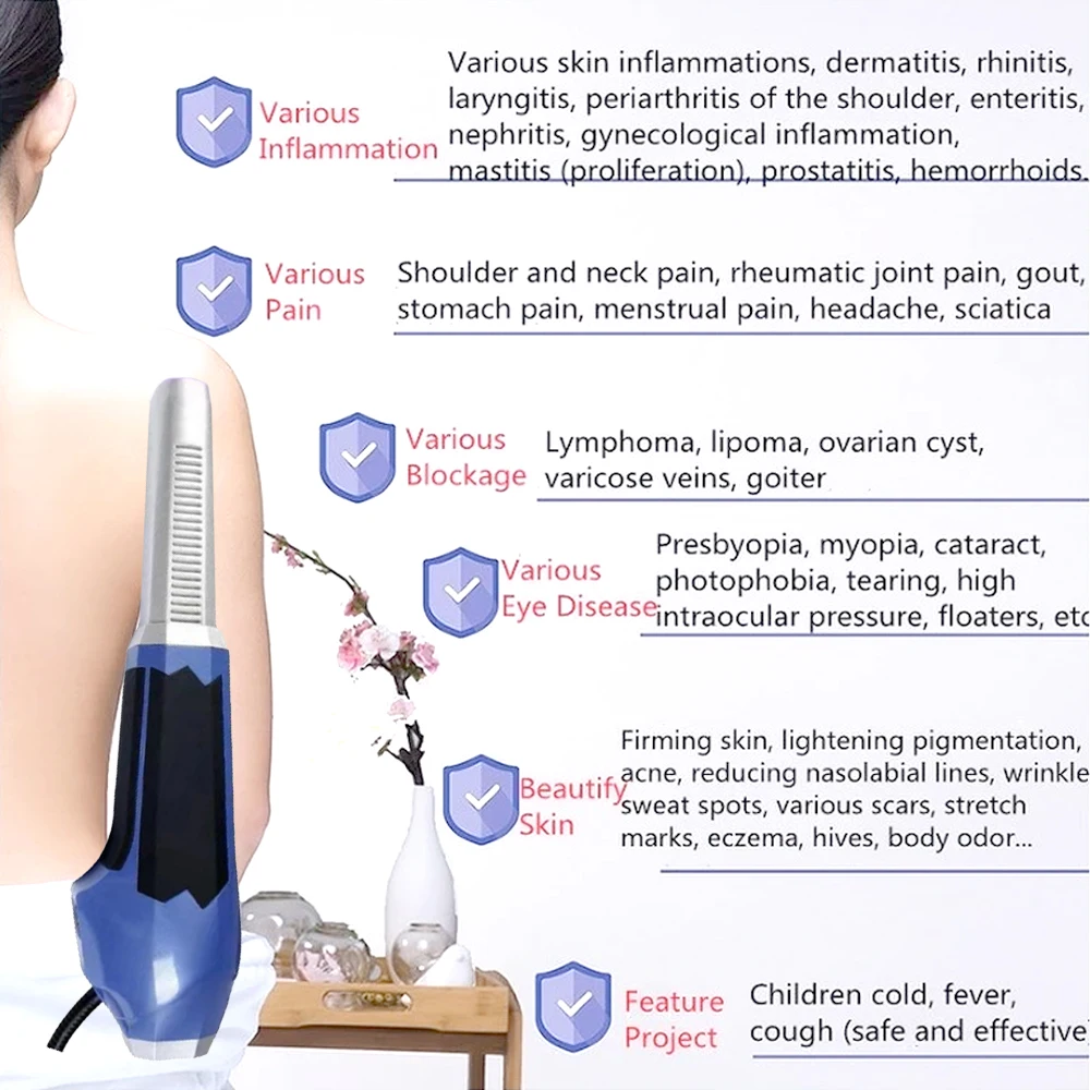 iTeracare Premium Terahertz Frequency Blower - Derma Roller Systems SA
