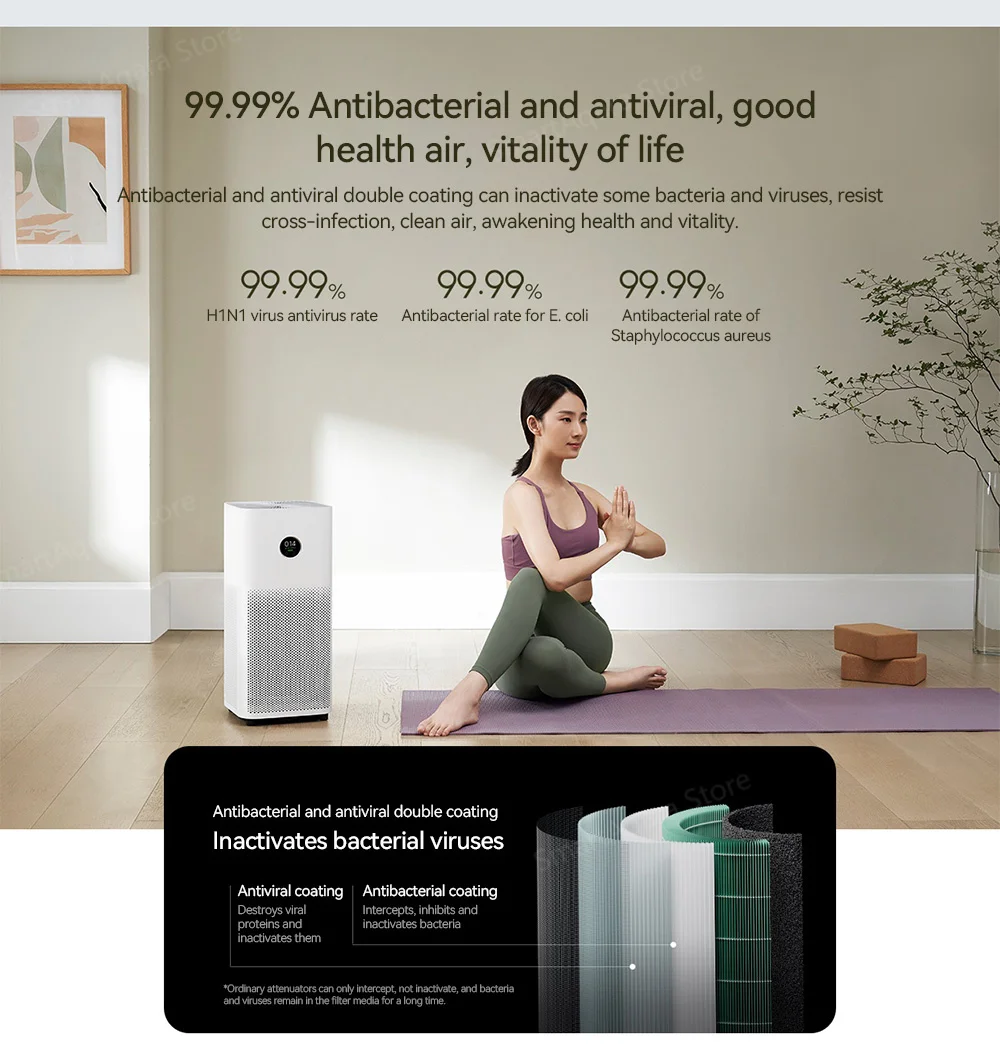 Xiaomi Mijia очиститель воздуха 4 Pro дезодорирующий освежитель воздуха ...