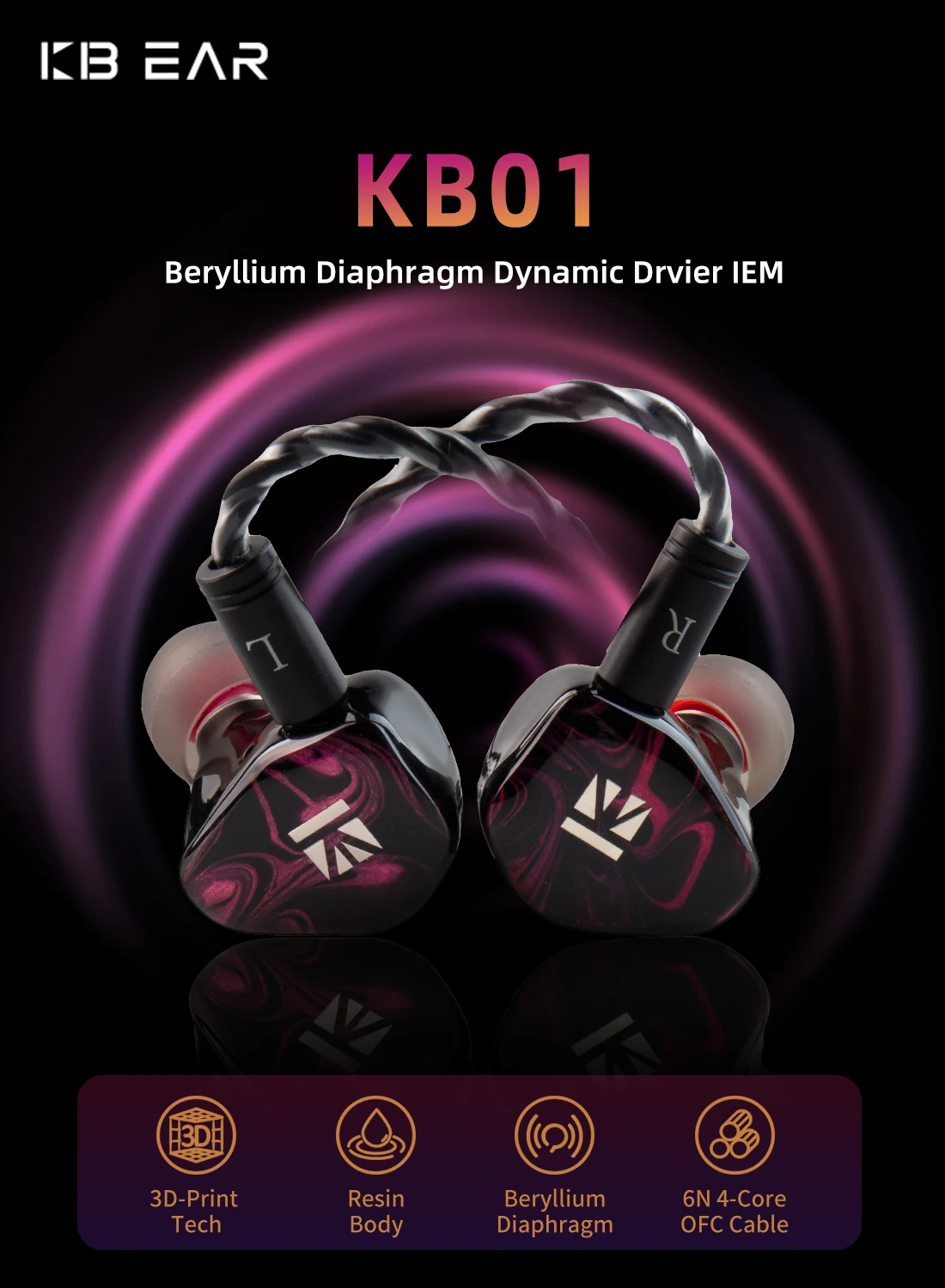 【KBEAR KB01】 Headphones 10MM Beryllium Diaphragm Dynamic Drivers Earph