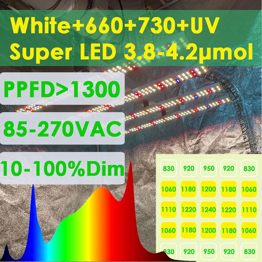 SOLIDEE 240W Quick Spider L2 LED cresce a luz phyto lâmpada para ...