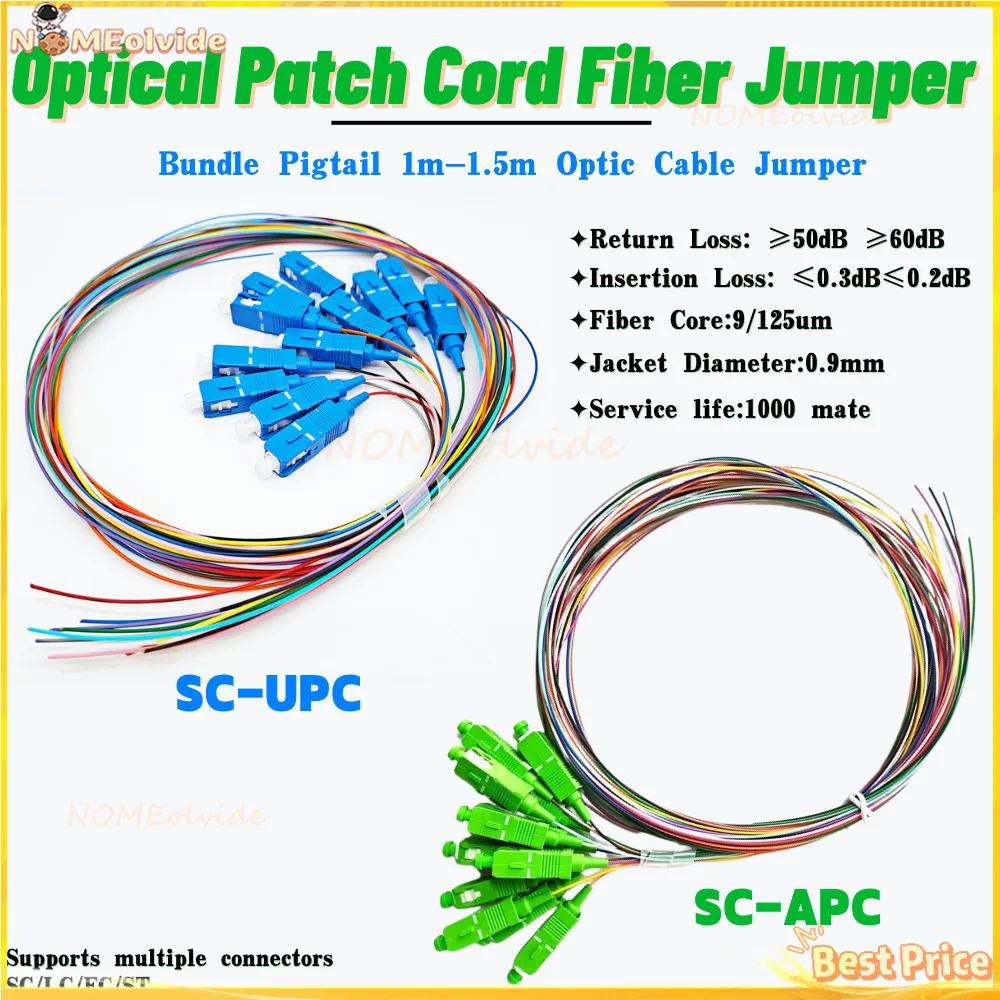 Fiber-Optical-Pigtial-10-12Core-Bundle-Pigtail-1-5m-Optic-Cable-Jumper-Optic-Patch-Cord-Durable.jpg