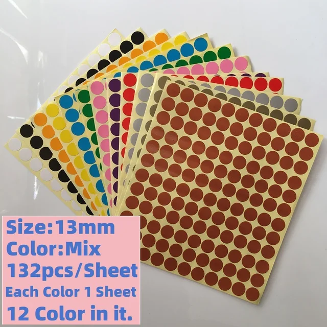 Store Home Products Sale Feedback