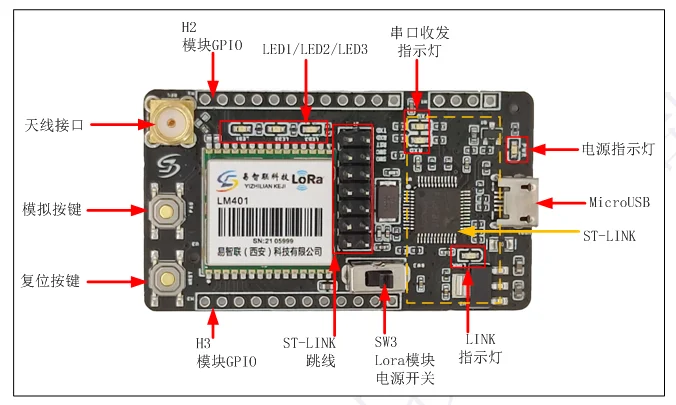 STM32WL-WLE5-Open-Source-with-ST-LINK-Secondary-Development-LoRa ...
