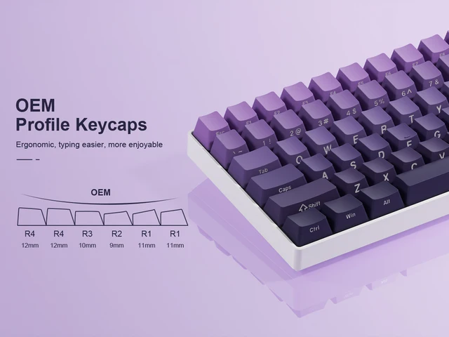 60 Percent Keyboard Party Rabbit PBT 140keys Keycaps/set Dye ...