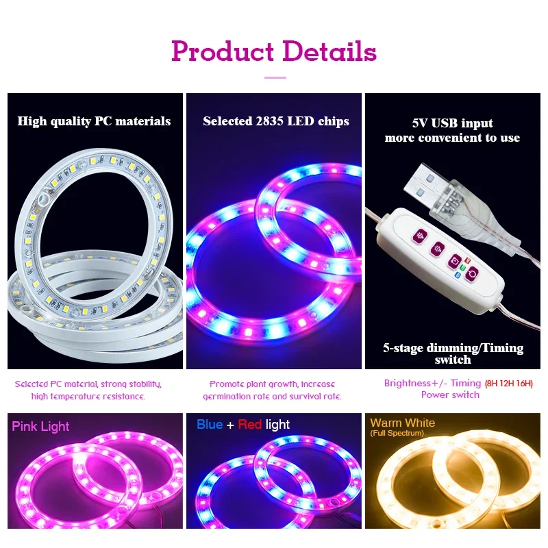 LED Ring Grow Lights – Garden Essentials Hub