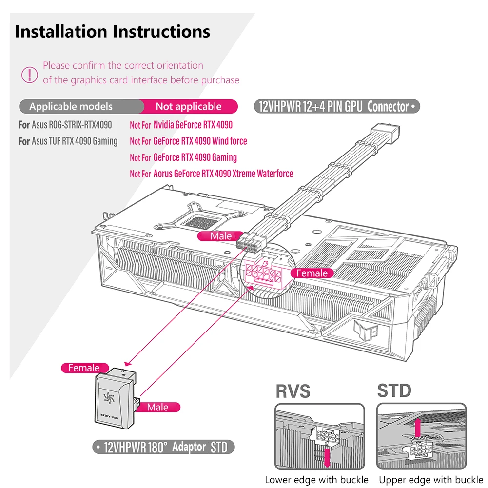 Dyson Dc14 Parts List