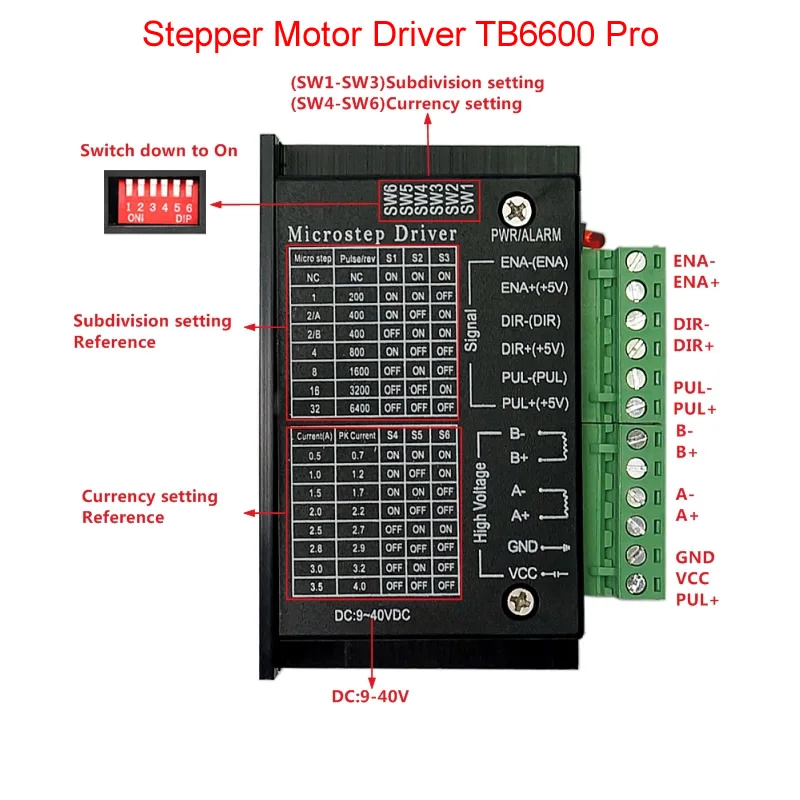 Interfacing TB6600 Stepper Motor Driver With Arduino, 44% OFF