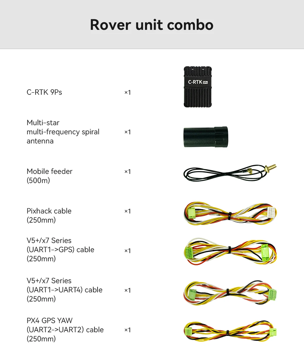 CUAV RTK 9Ps Centimeter-level High And Fast Percision Precise Position ...