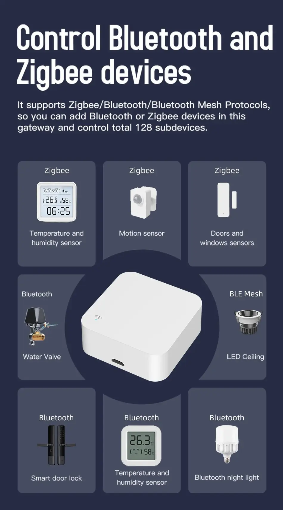 Tuya Zigbee IR Remote Control Tuya Multi-mode Gateway Zigbee Hub for Smart Home Via APP Smart ...