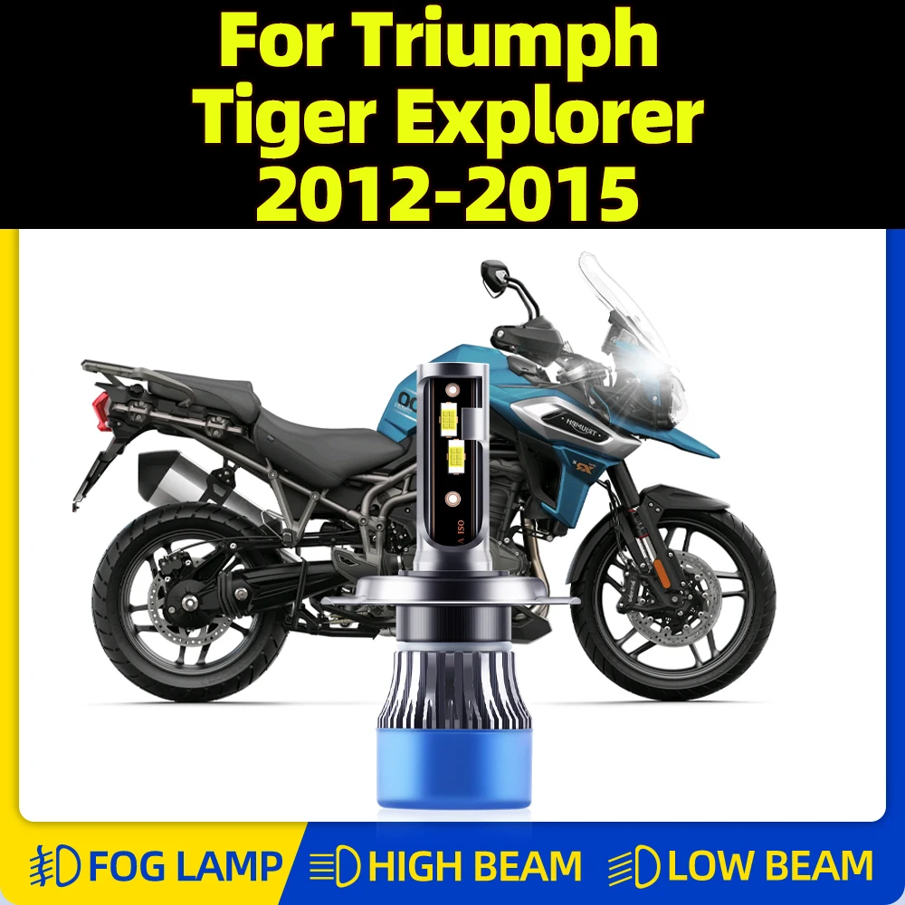 Motorcycle-LED-Headlight-Bulb-10000LM-CSP-Chip-Moto-Light-12V-6000K ...