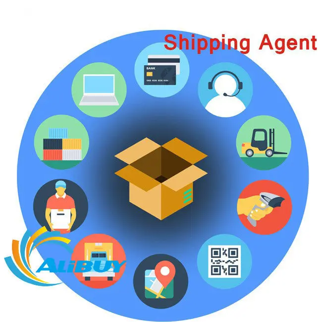 Alibuy-agente-de-compras-de-baja-Shopify-env-o-directo-env-o-p-blico ...