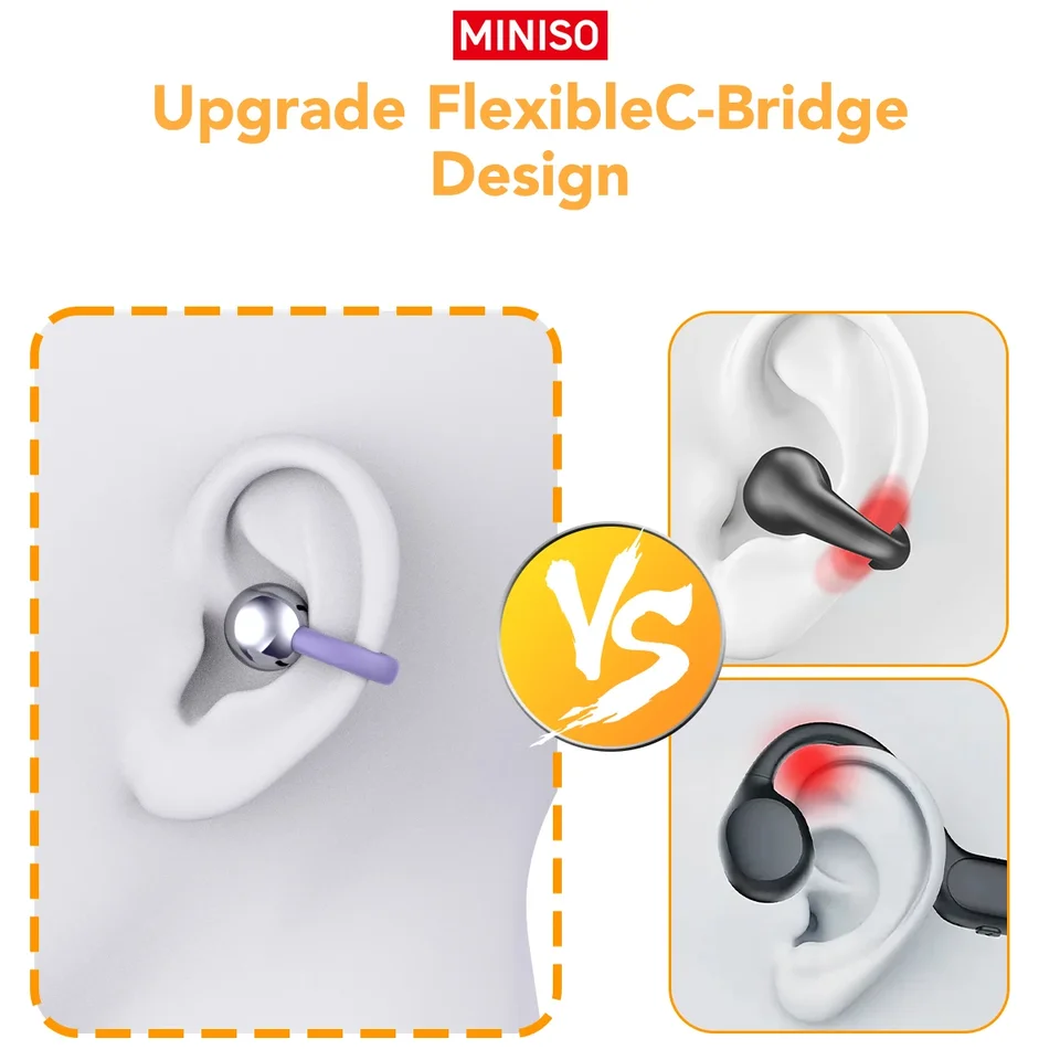 Htc Translation Earbuds MINISO MS156 AI Translation Earbuds True ...