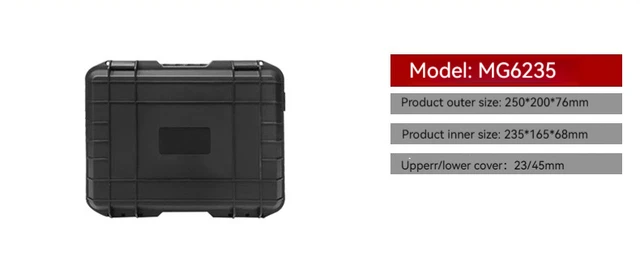 Store Home Products ChoiceDay Feedback