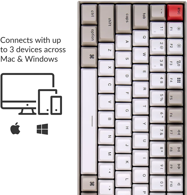 Standard Keyboard Sizes Layouts Key Layouts KeebTalk, 46% OFF