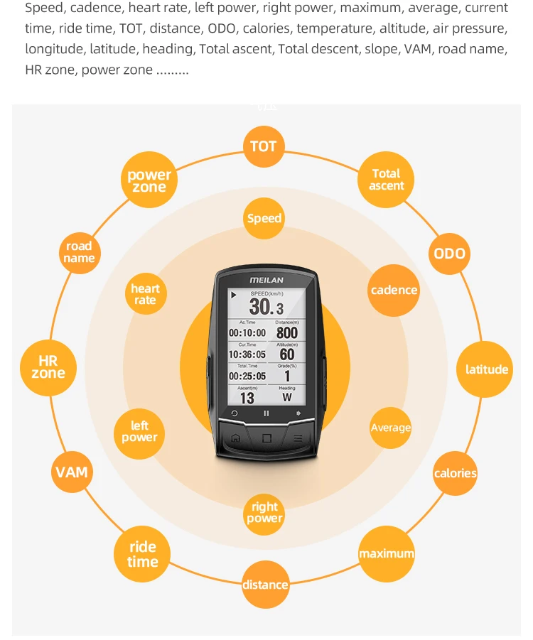 Compteur vélo,compteur de Cadence M1 pour vélo,odomètre sans fil pour ...