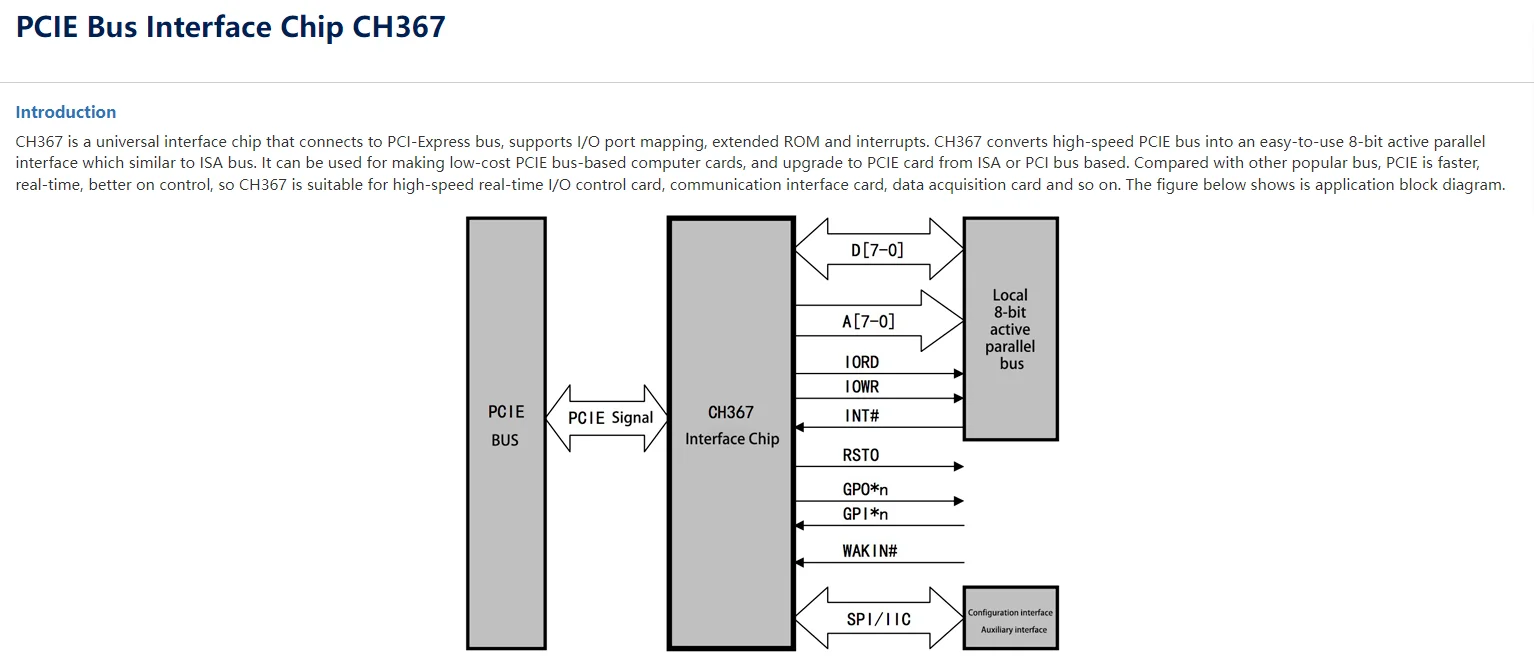 CH367 Плата разработки Интерфейс ISA/PCI к интерфейсу шины PCIE Оценочная плата CH367L-EVT ...