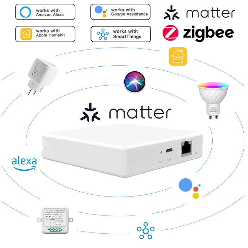 Matter-ZigBee-3-0.jpg