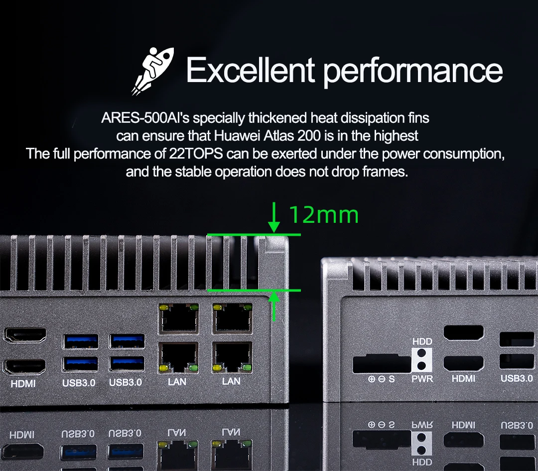 ARES-500AI AI Edge Box - Built-in Huawei Atlas200( Ascend 310 ...