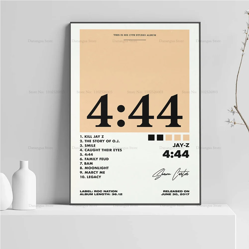 Jay Z The Blueprint Tracklist