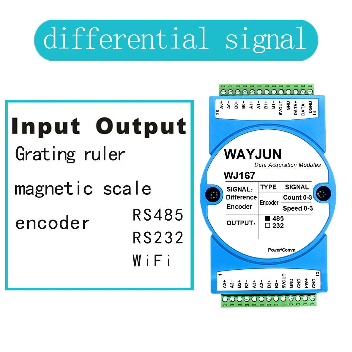 4-channel-grating-ruler-magnetic-grating-ruler-encoder-5MHz-high-speed ...