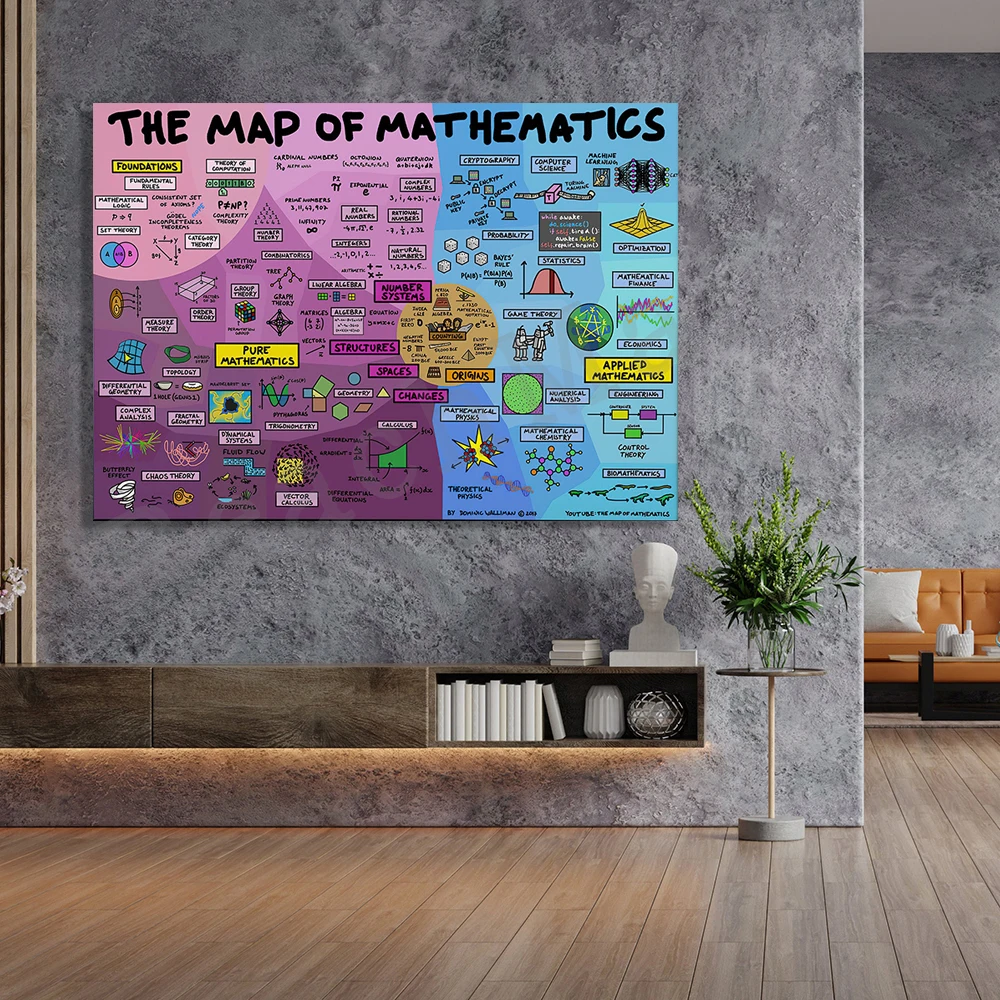 Map For Math Classroom