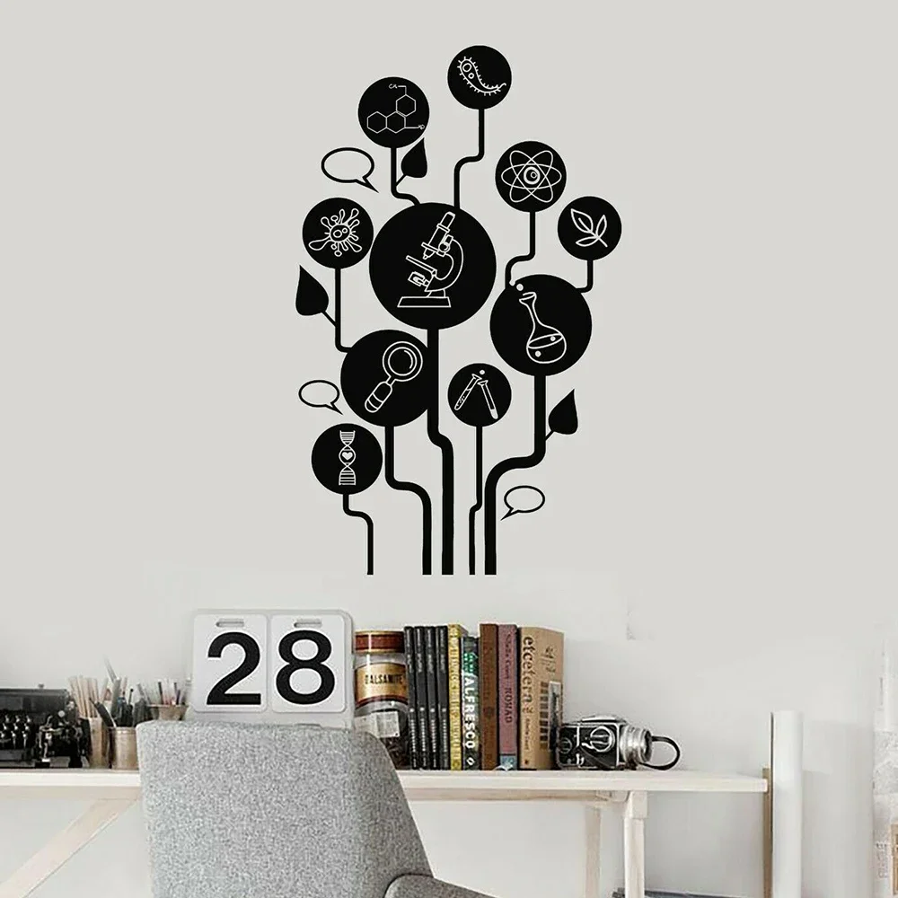 Vinyl-Wall-Decal-Chemistry-Science-School-Chemical-Classroom-Wall ...