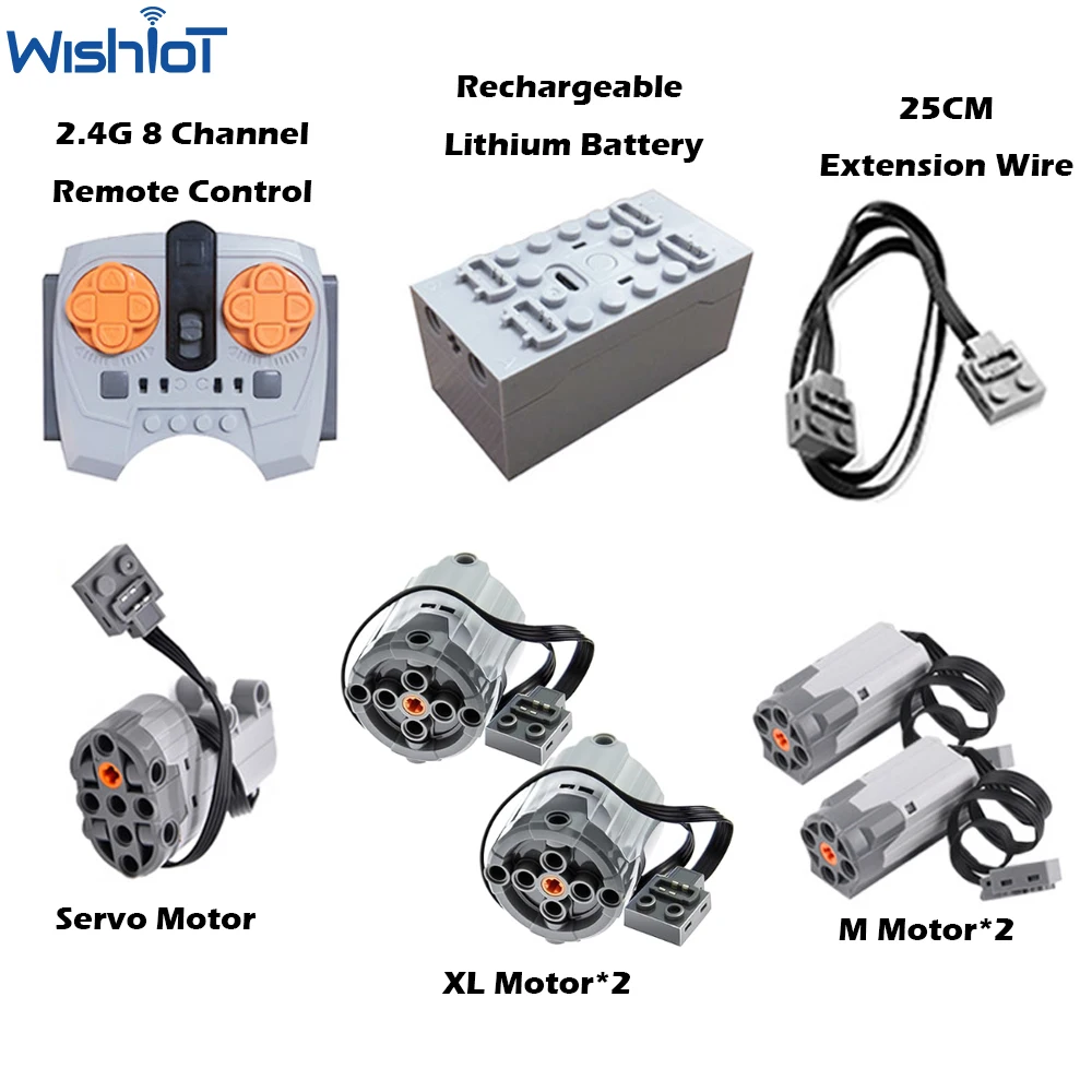 Store Home Products ChoiceDay Feedback