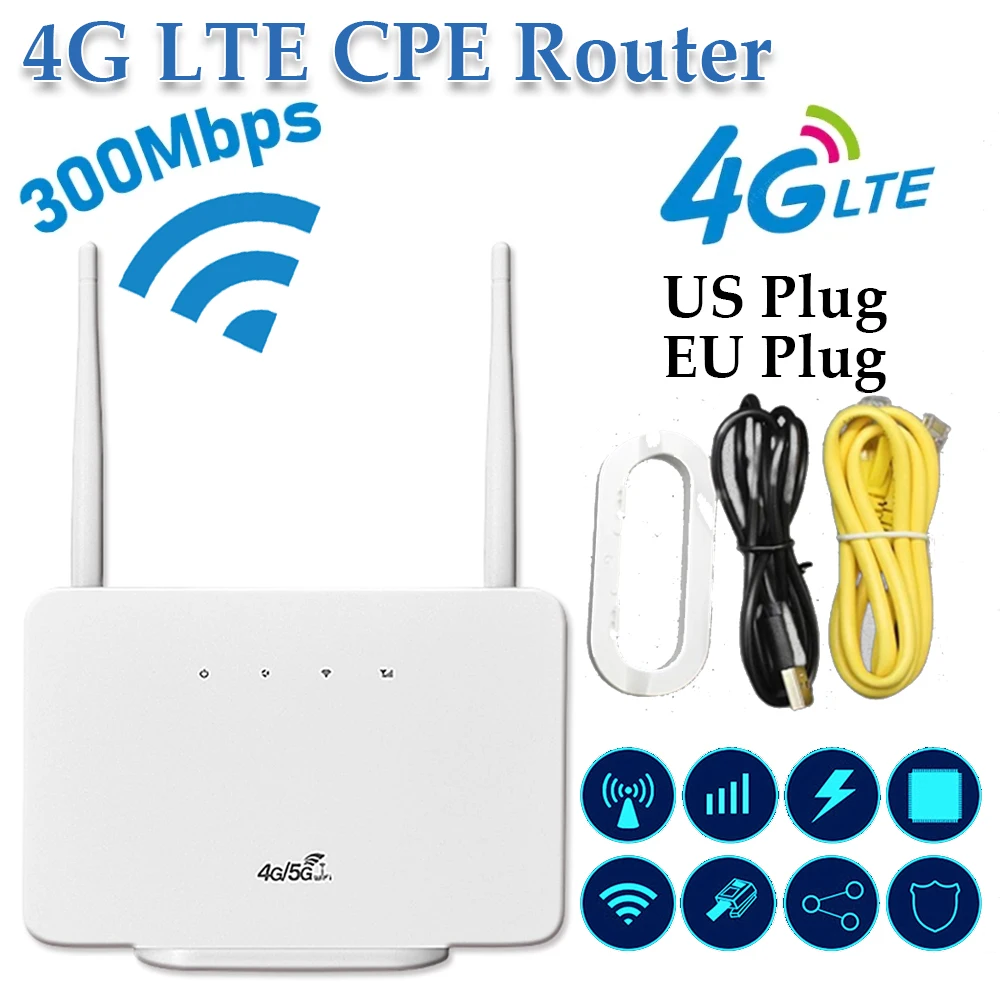 Router-Wireless-4G-LTE-CPE-Modem-4G-300Mbps-RJ45-LAN-WAN-Antenna ...