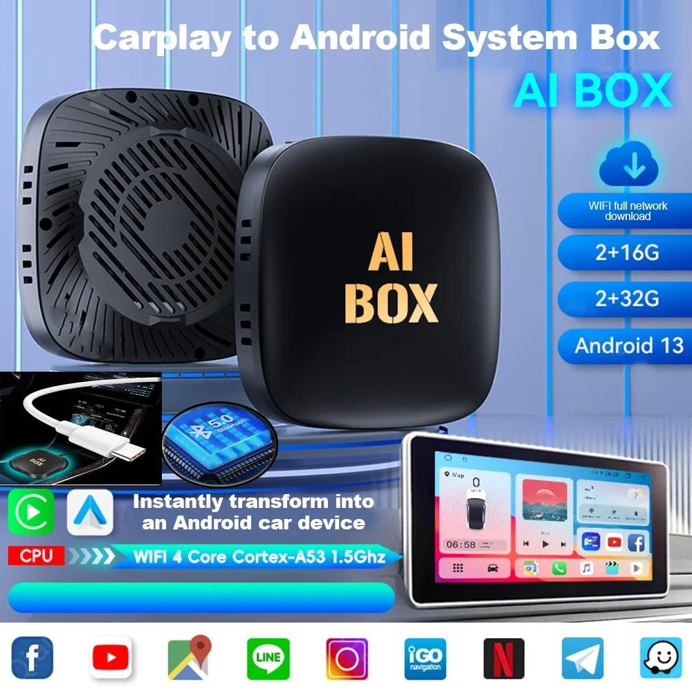 2024 Smart Mini Ai Box 2+32GB Android 13 Support Netflix YouTube ...