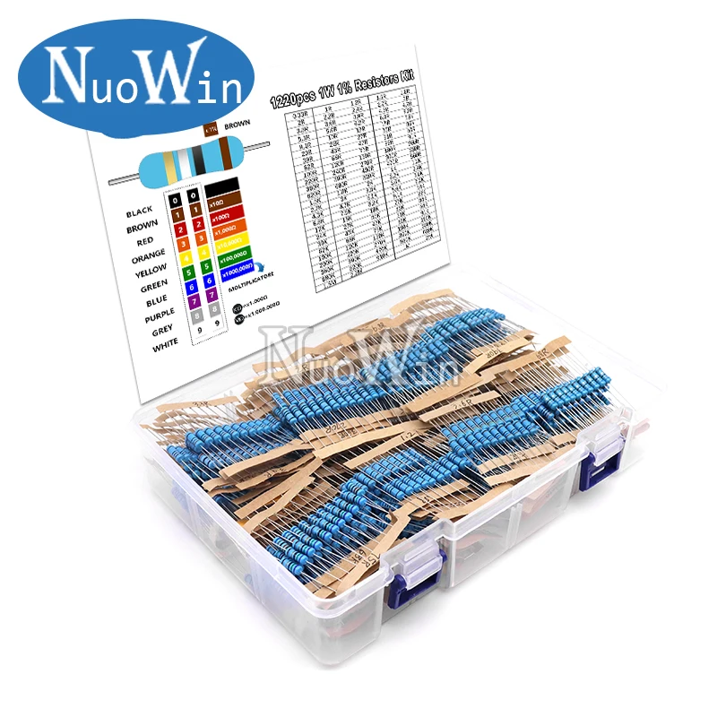 Store Home Products ChoiceDay Feedback