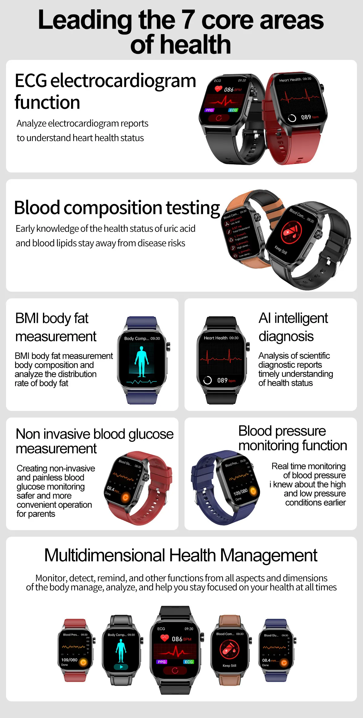 LIGE Health Blood Lipids Uric Acid Blood Glucose Smart Watch ECG+PPG ...