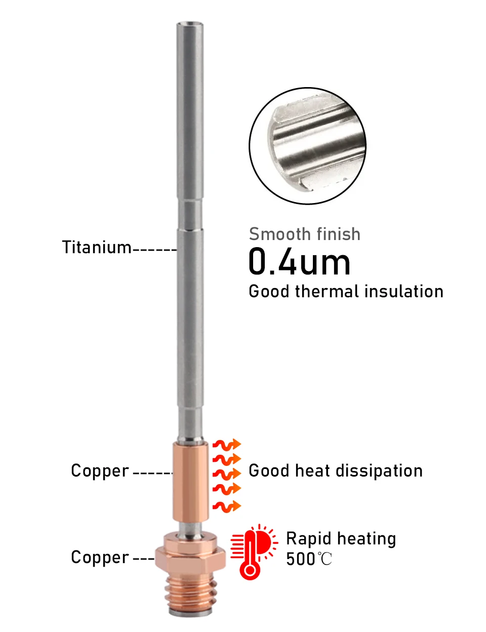 MK4 Hotend Heatblock Heatbreak KIT