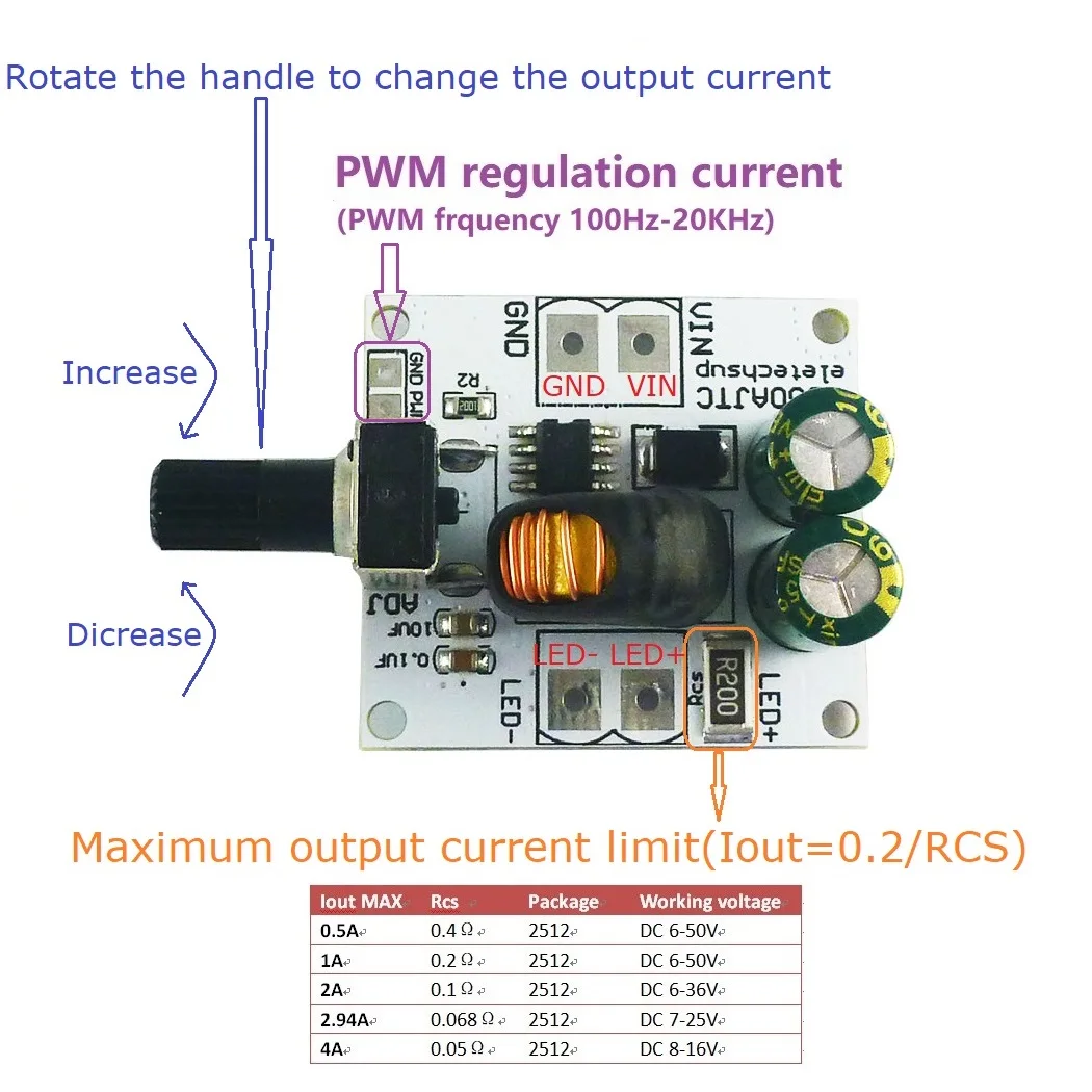 LD50AJTC-0-3A-Adjustable-Constant-Current-Board-TTL-PWM-Controller-72W ...