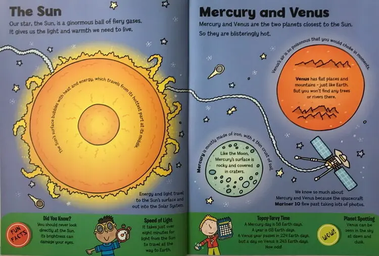 Scholastic Solar System Mobile