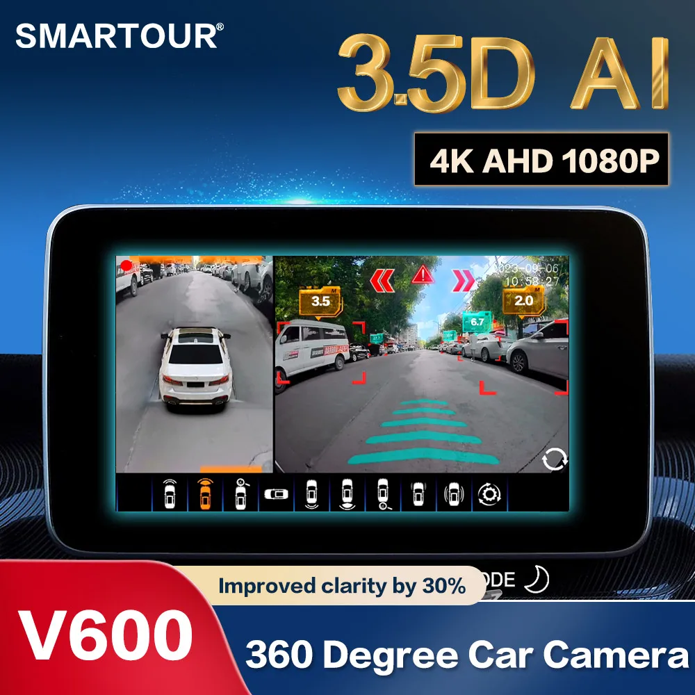 SMARTOUR-1080P-AHD-360-Degree-SVM-Surround-View-Camera-System-BirdEye ...