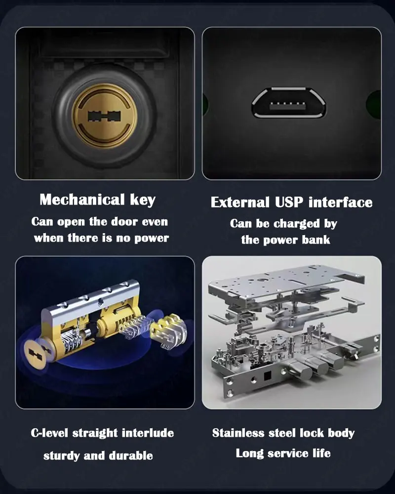 Smart Lock with Fingerprint & Facial Recognition | Secure – Secure Haven Co