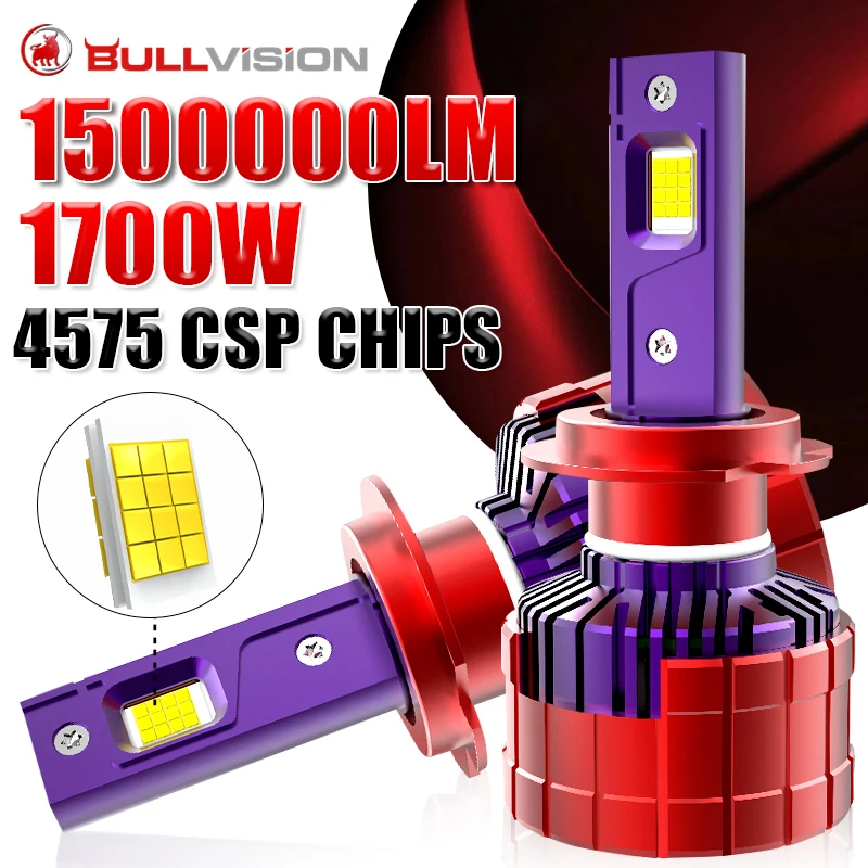 Bullvision-faros-LED-Canbus-1700W-H4-1500000LM-9054-CSP-Chip-Led-H7-H11 ...