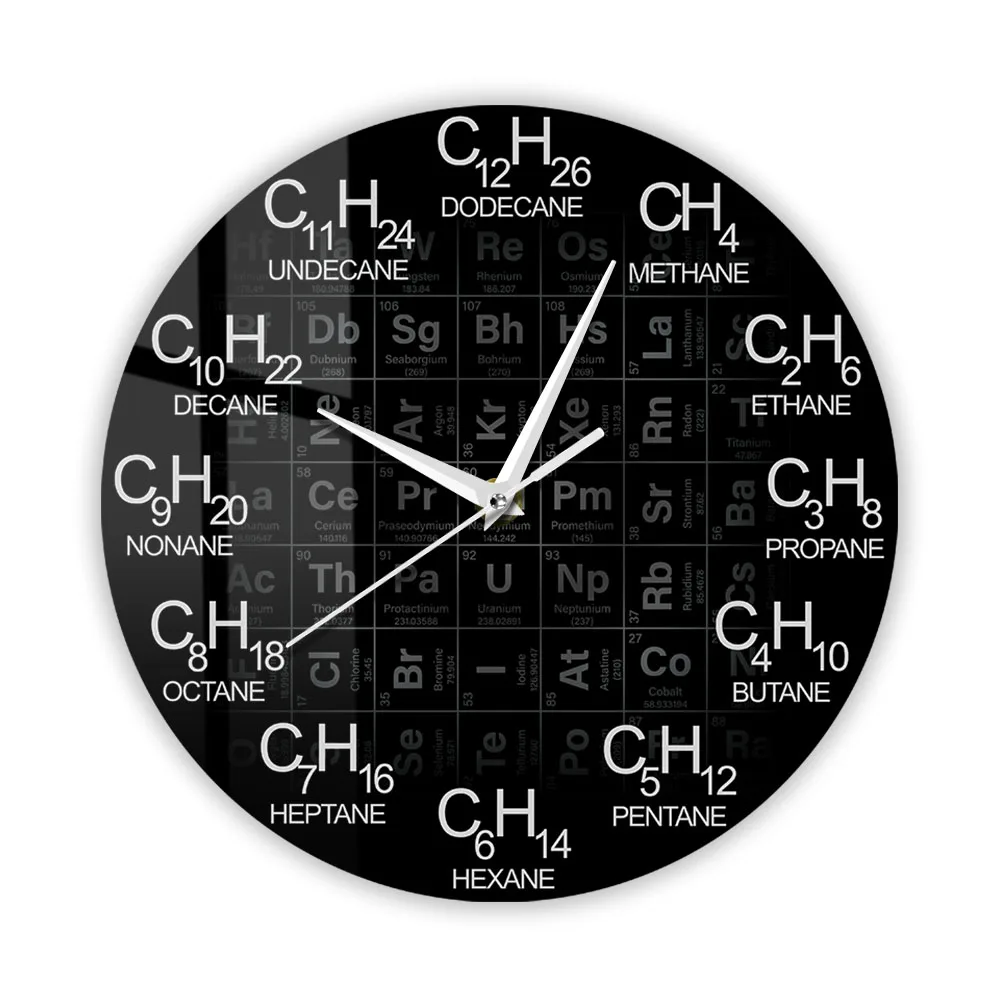 Periodic-Table-of-Elements-Chemistry-Wall-Clock-Chemical-Formulas-As ...