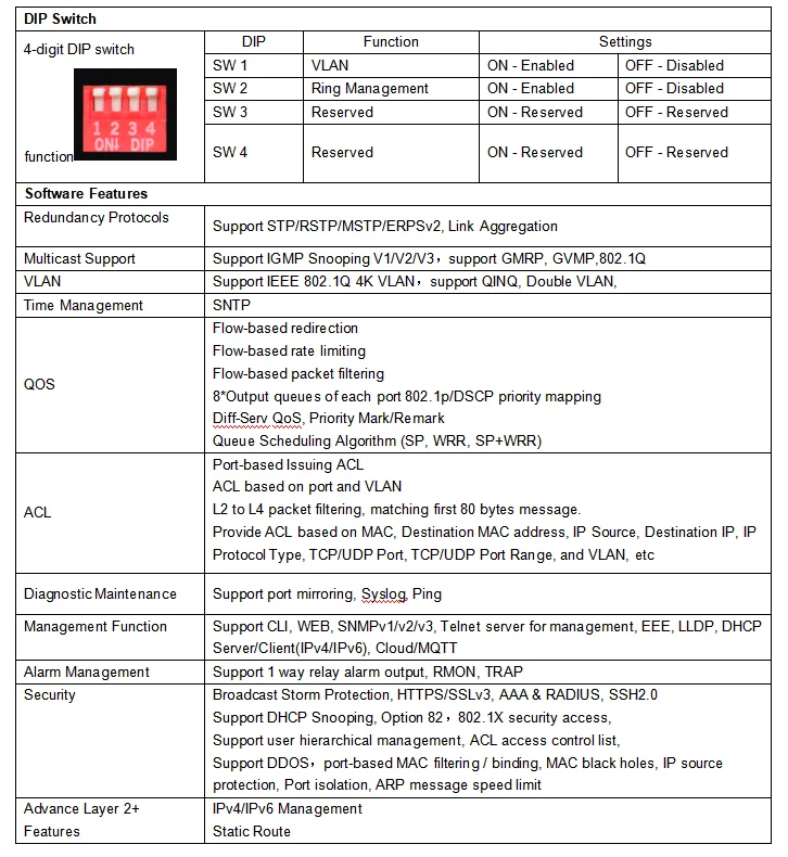 Non PoE 8GE 4SFP--Commutateur de fibre Ethernet industriel, rail DIN, commutateur Gigabit géré ...