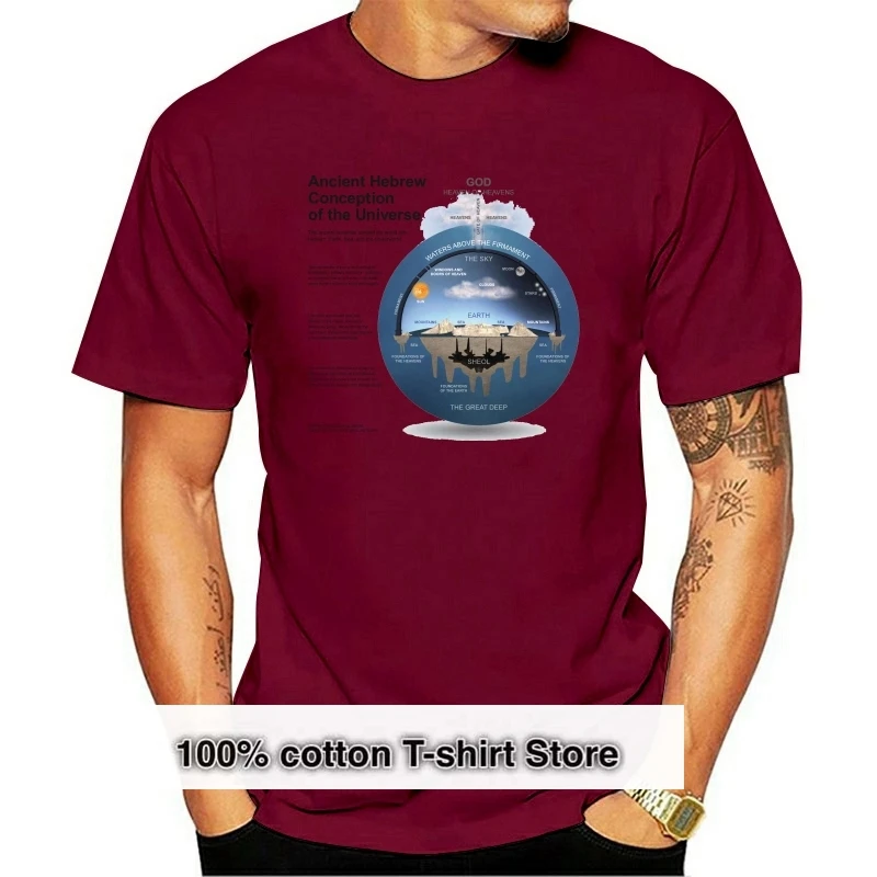 Flat-Earth-Truth-Ndt-ahc-Ancient-Hebrew-Conception-Popular-Tagless-Tee ...