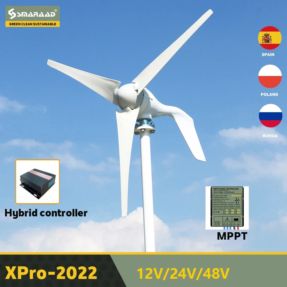 Store Home Products Getaway Deals Feedback